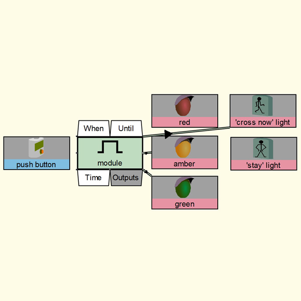Dr Bit - ScienceScope