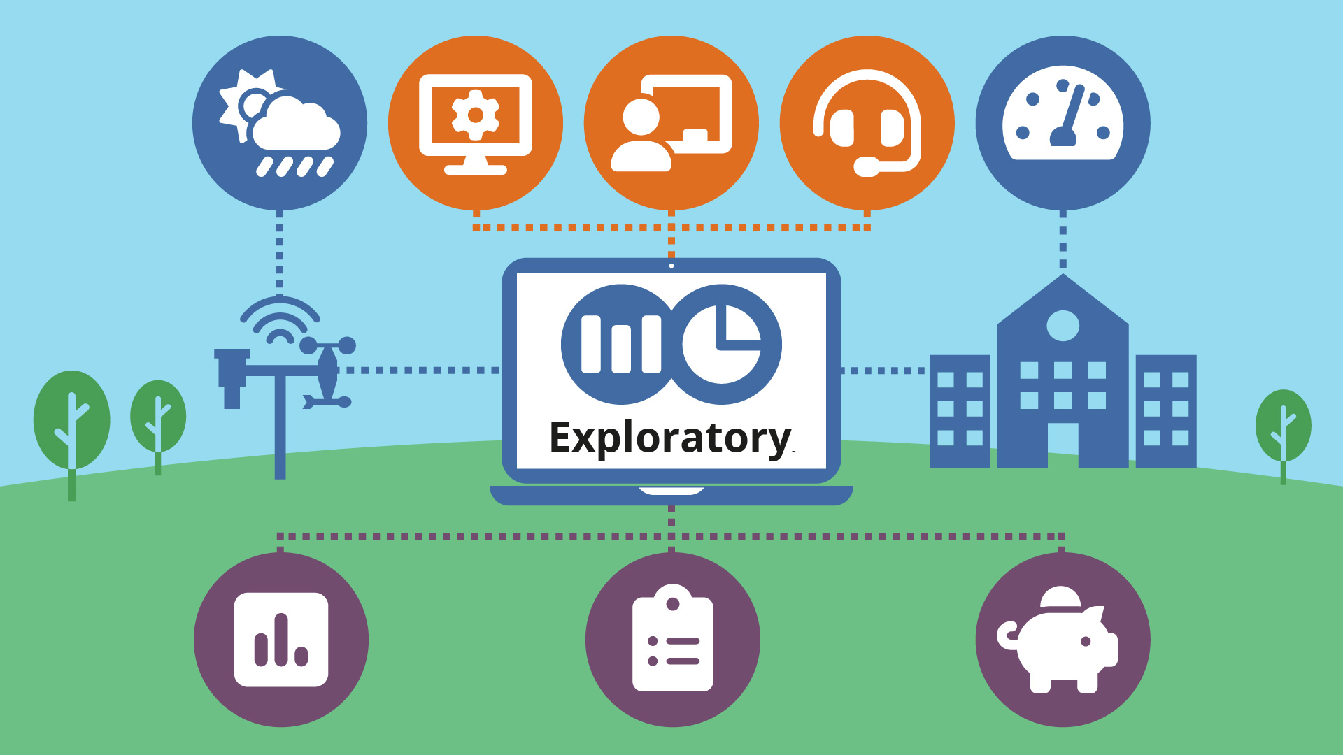 Energy Monitoring - ScienceScope