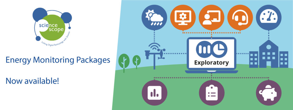 ScienceScope - ScienceScope